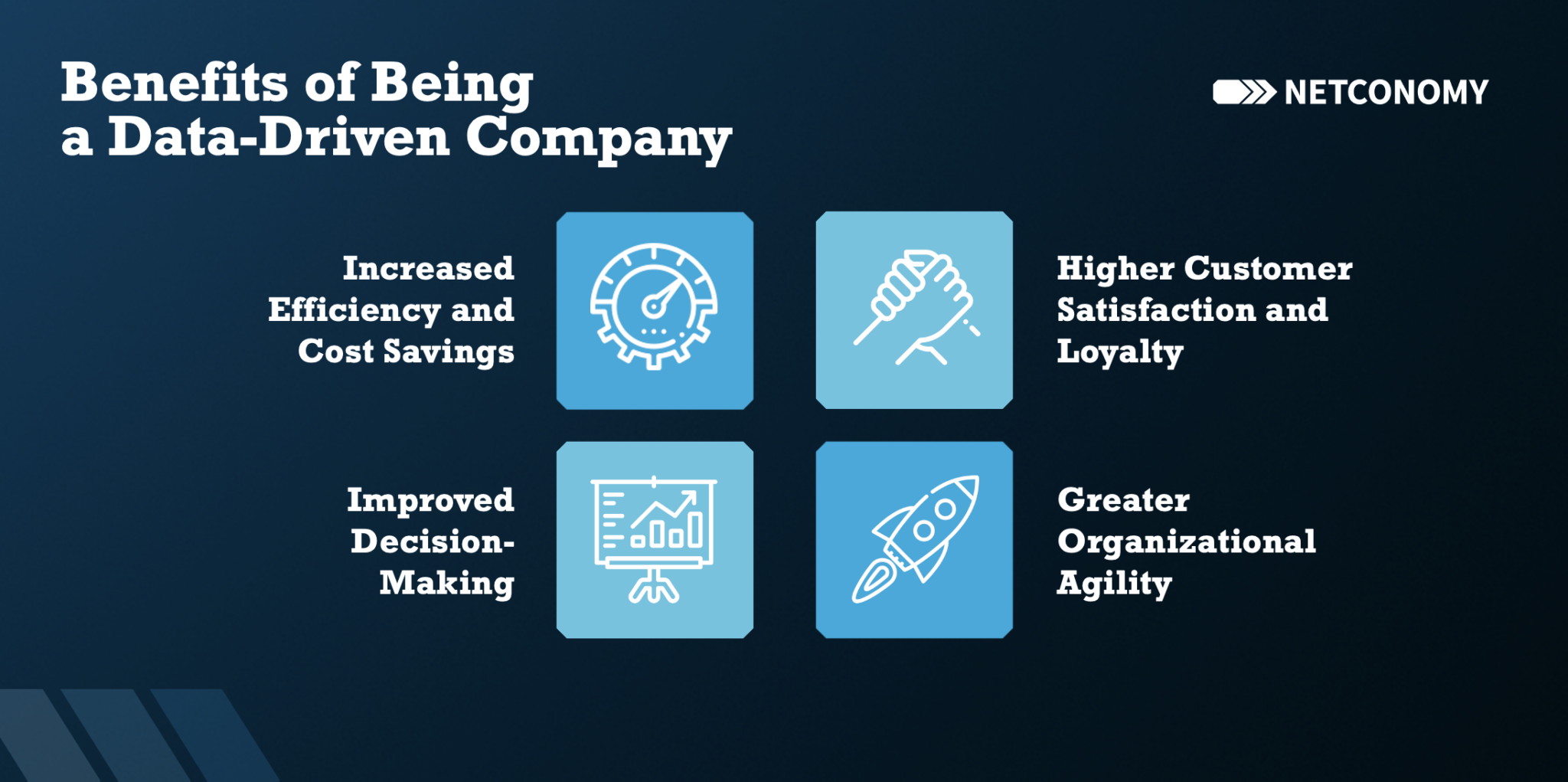 Data-Driven Companies: The Ultimate Guide | NETCONOMY